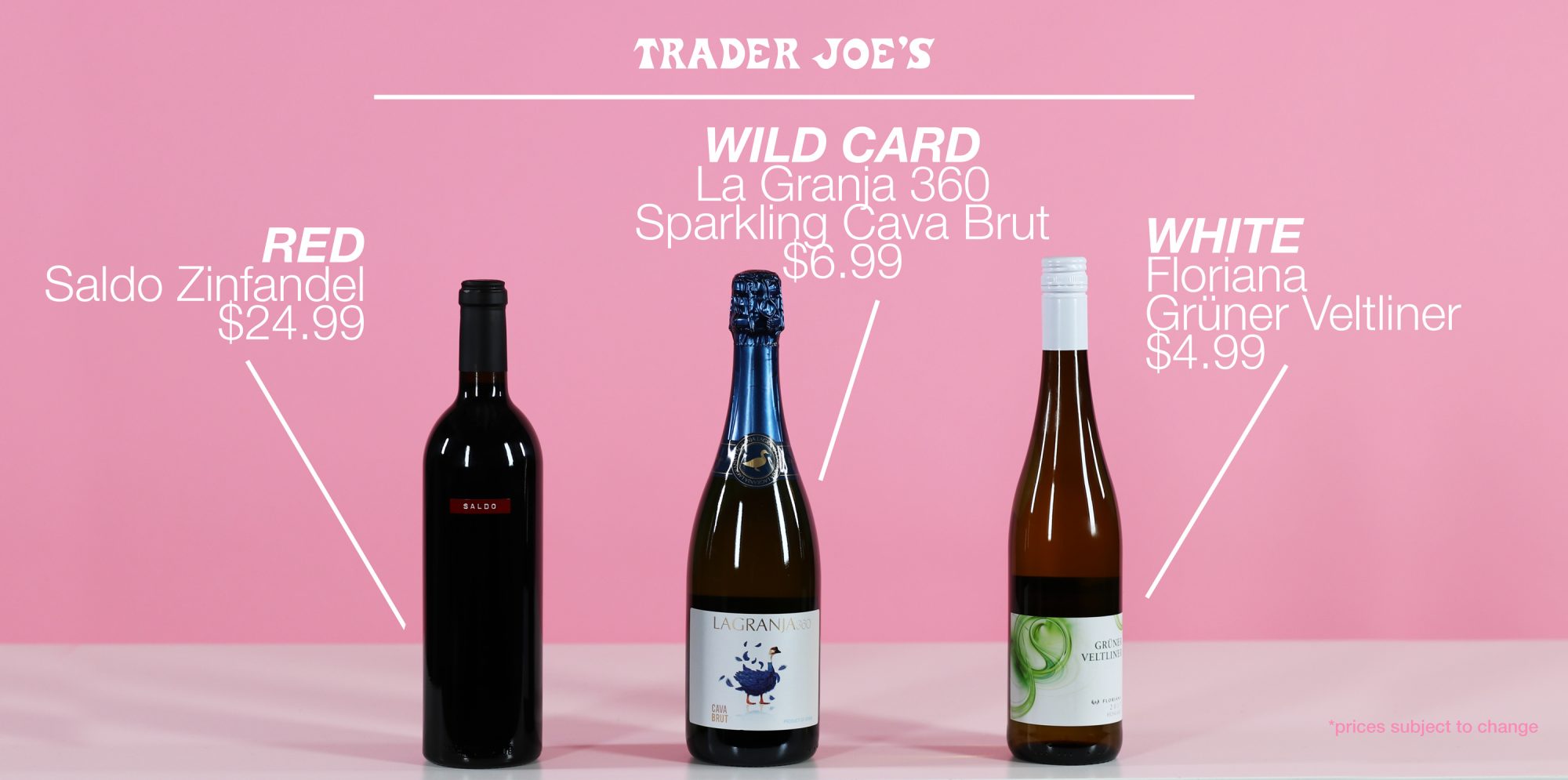 Best Grocery Store Wines To Buy On A Budgethellogiggles